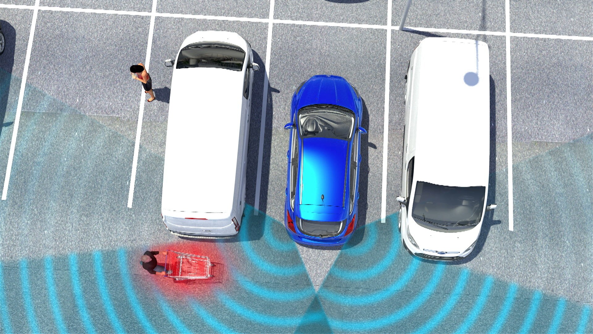 Ford Unveils Next-Gen Technologies for Stress-Free Parking, and to ...