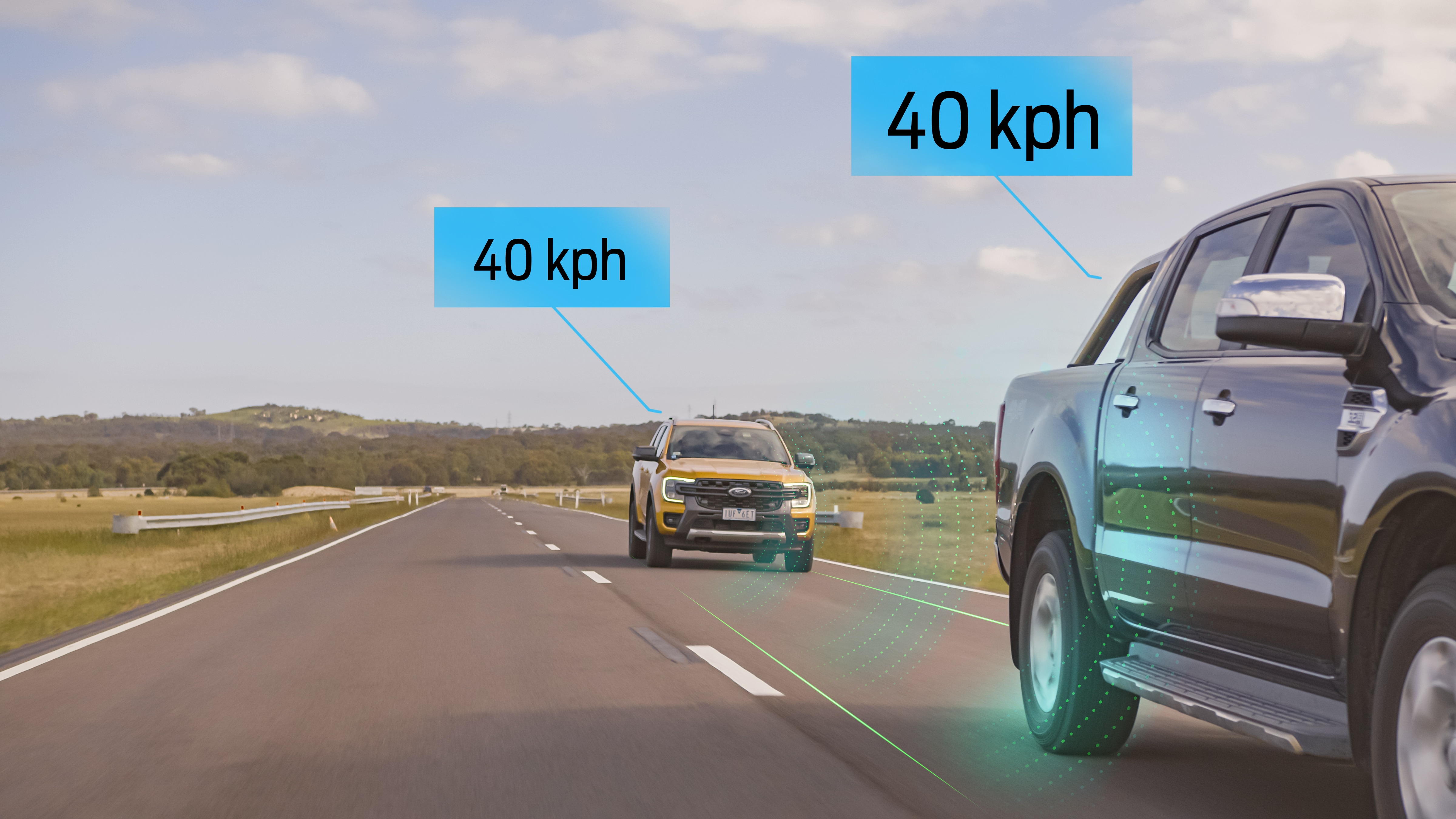 Next-Gen Ranger Advanced Safety Features | International Markets Group ...