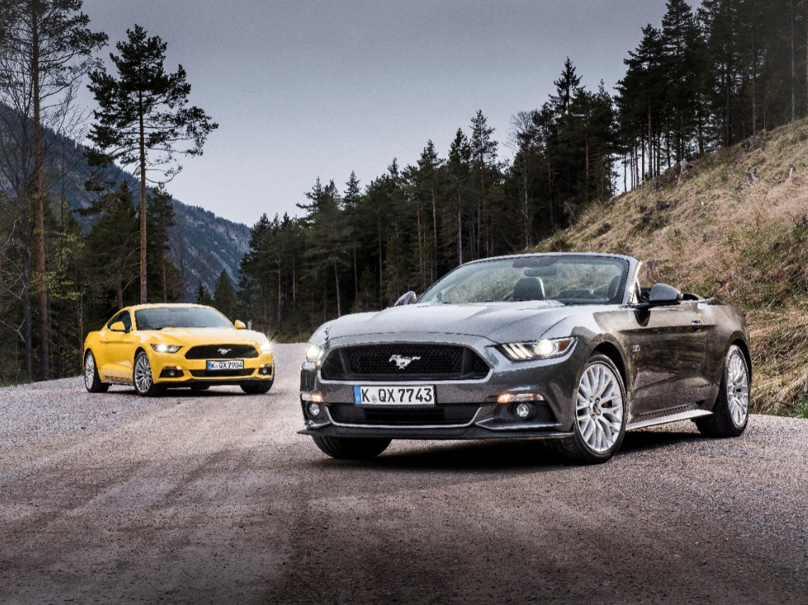 Strong Demand for New Models Continues to Drive Ford’s European Sales ...