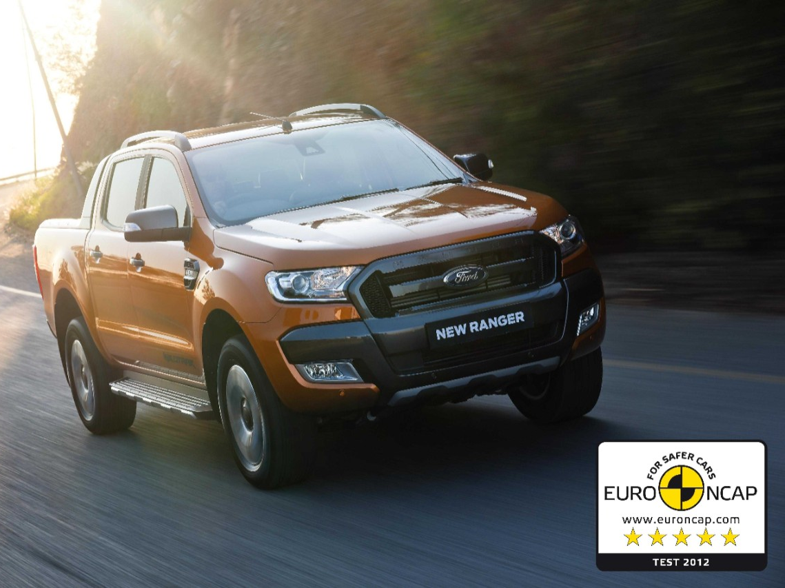 Ford Ranger is Europe’s Top Selling Pickup; New Ranger Remains Only ...