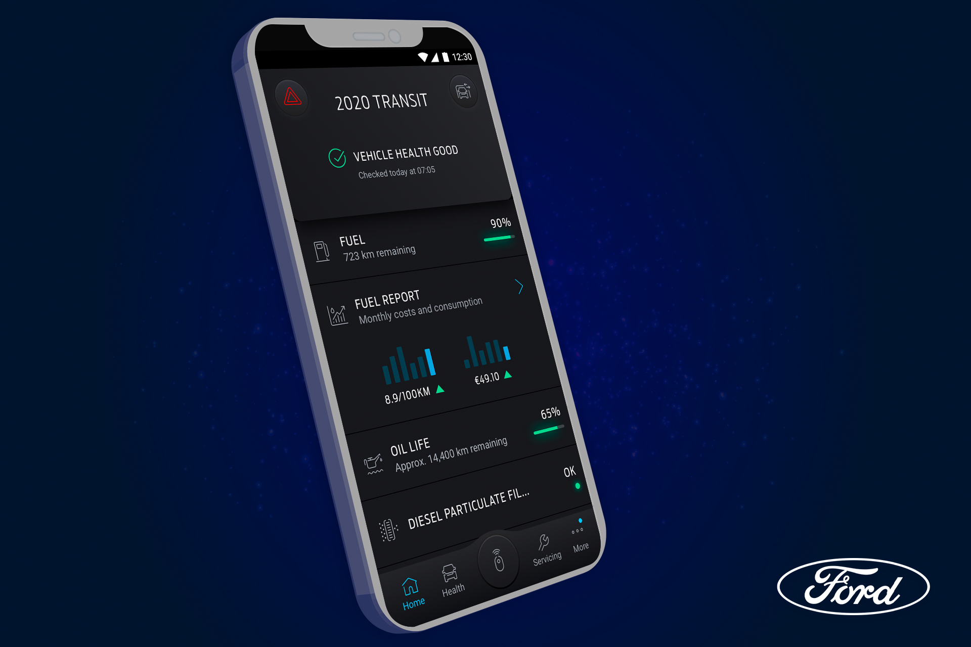 Ford Announces FORDLiive – a New Commercial Vehicle Uptime Accelerator ...