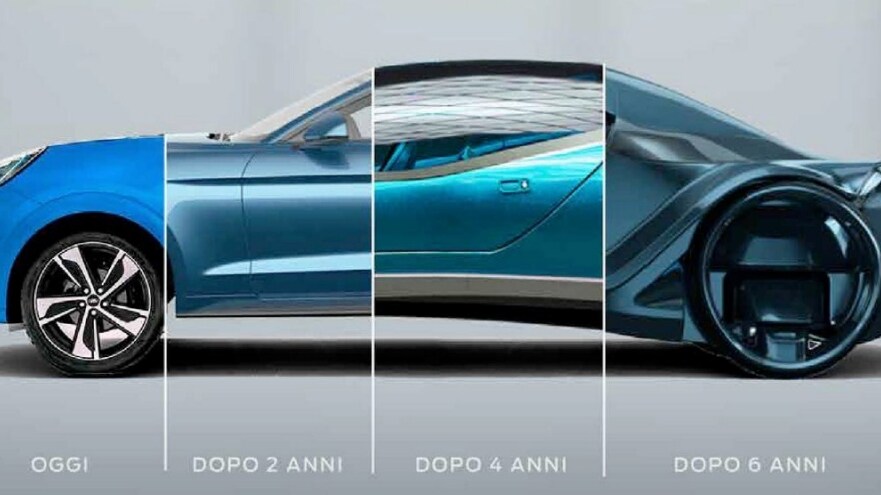 Ford Italia celebra 25 anni di accessibilità con IdeaFord | Italy ...
