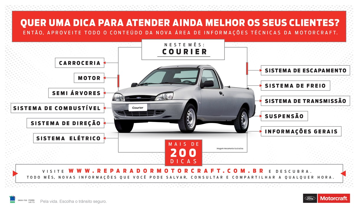 FORD LANÇA ÁREA DE INFORMAÇÕES TÉCNICAS DA COURIER PARA REPARADORES ...