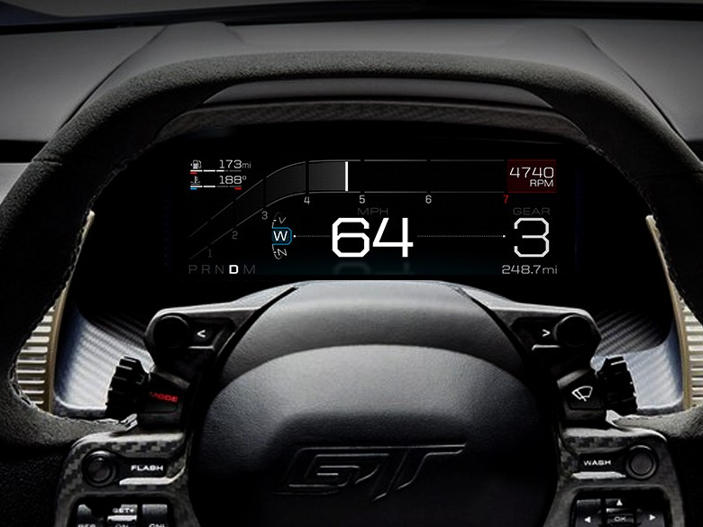 FORD CRIA TENDÊNCIA COM PAINEL DIGITAL FUTURISTA DO ESPORTIVO GT ...