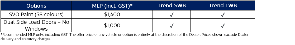All-New Ford Transit Custom, Arriving Next Year, Adds Outstanding ...